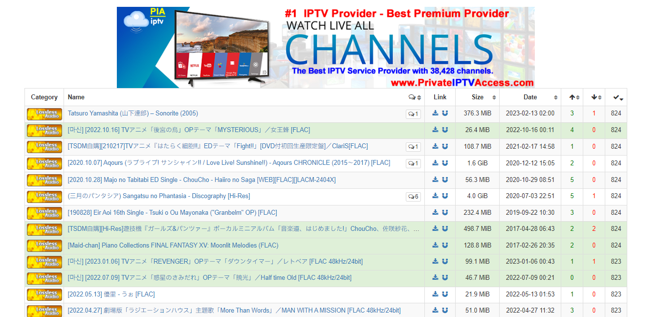 nyaa.land · Issue #165797 · AdguardTeam/AdguardFilters · GitHub
