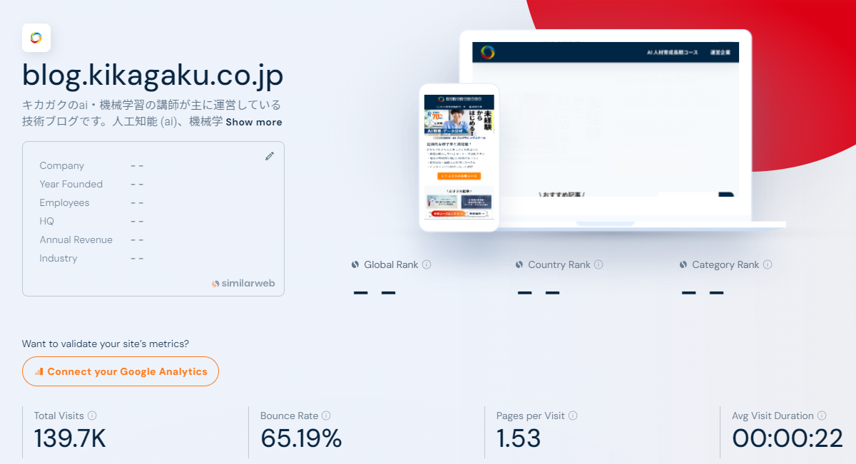 blog.kikagaku.co.jp · Issue #158237 · AdguardTeam/AdguardFilters · GitHub