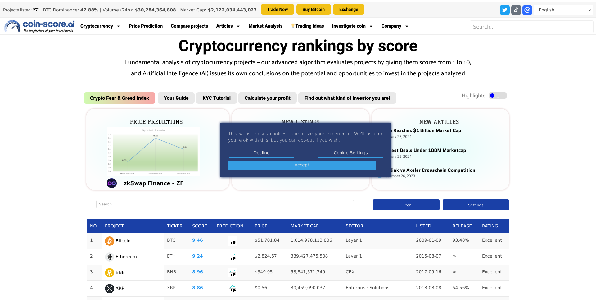 coin-score.ai · Issue #173115 · AdguardTeam/AdguardFilters · GitHub
