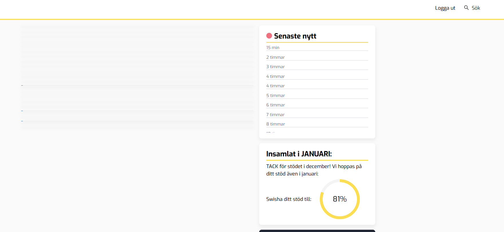 samnytt.se · Issue #171982 · AdguardTeam/AdguardFilters · GitHub