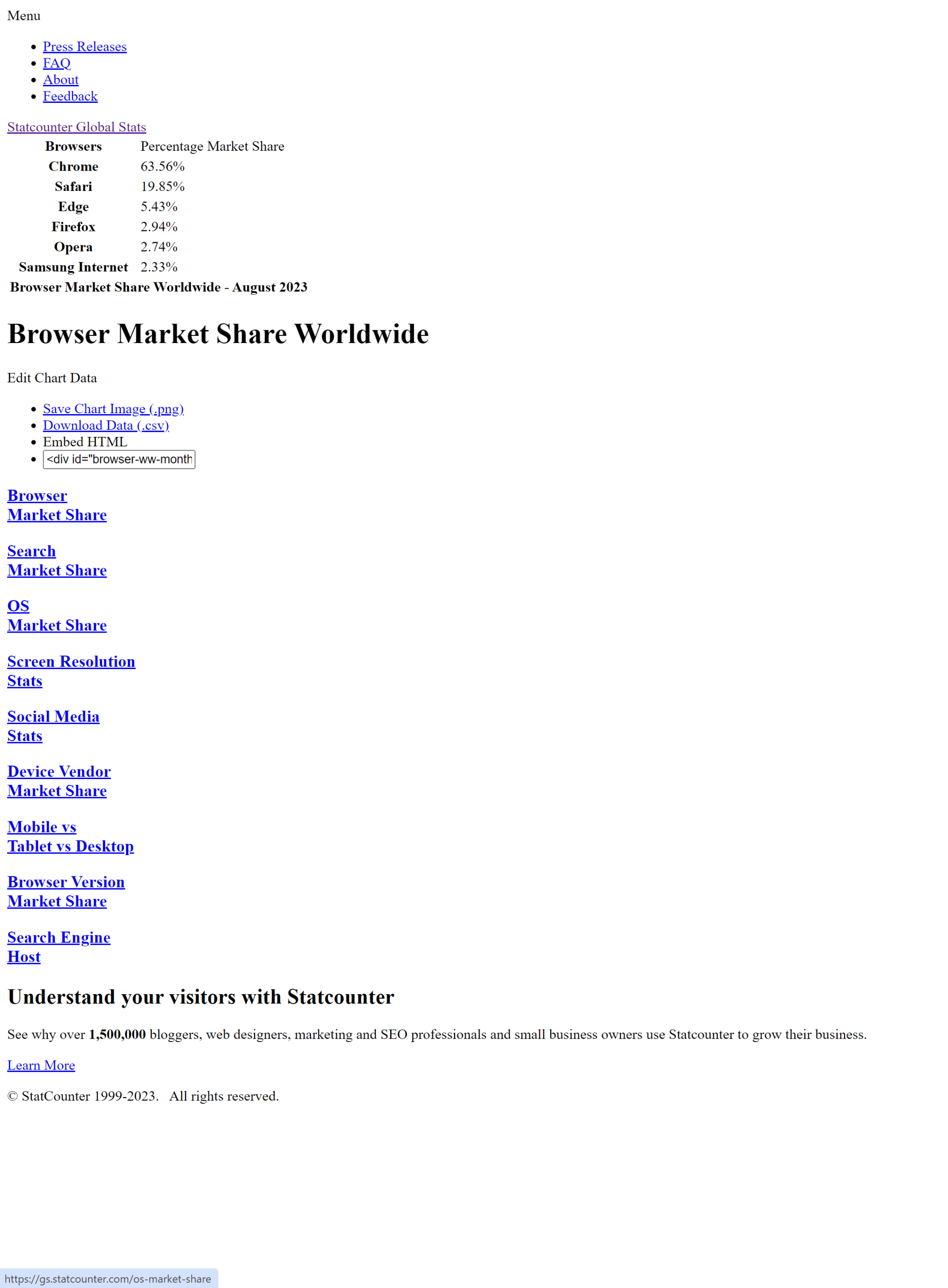 gs.statcounter.com · Issue #162159 · AdguardTeam/AdguardFilters · GitHub