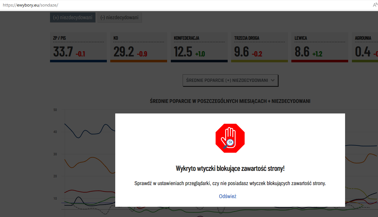 ewybory.eu · Issue #158302 · AdguardTeam/AdguardFilters · GitHub