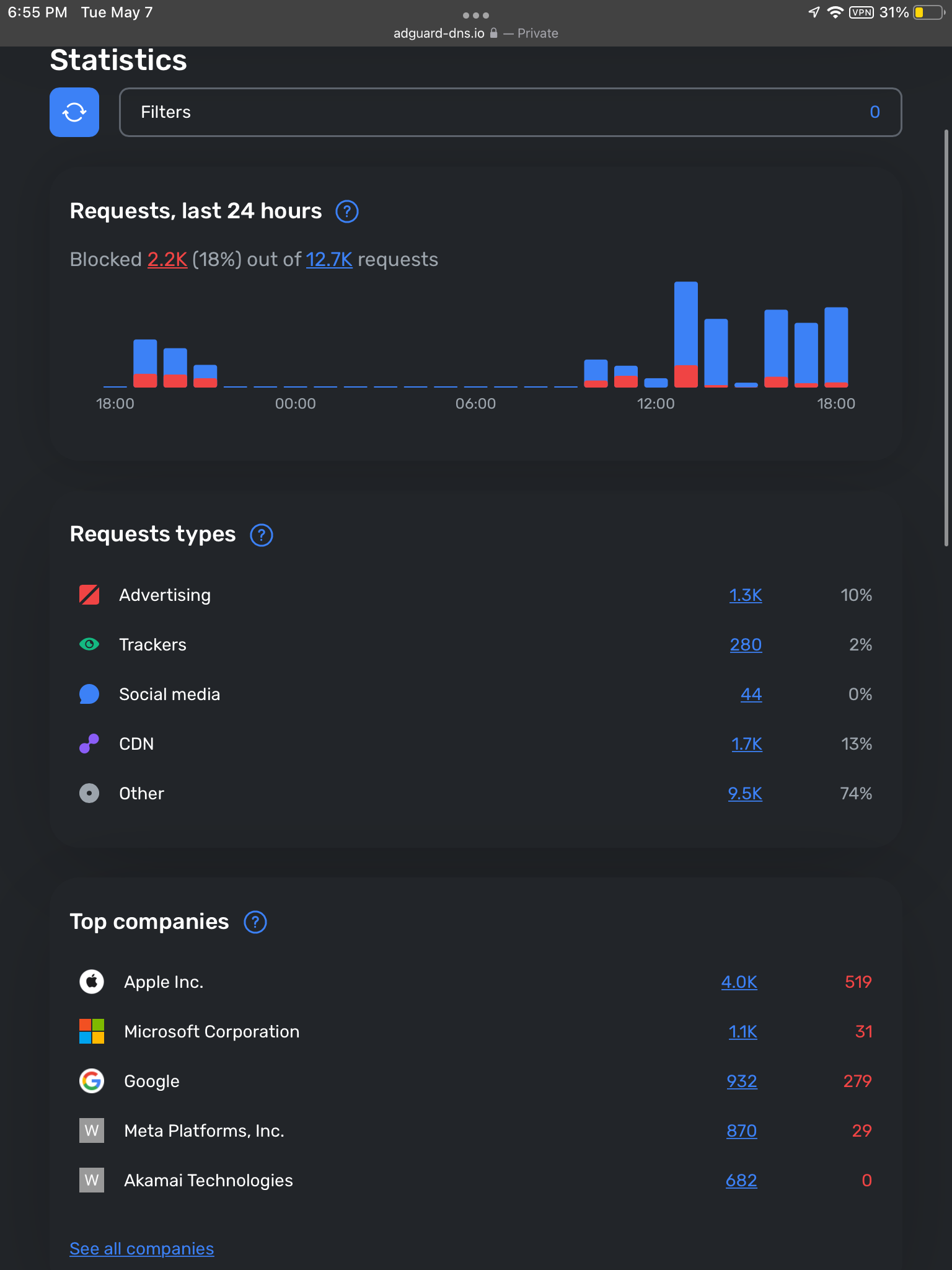 fxggxt.com · Issue #178810 · AdguardTeam/AdguardFilters · GitHub