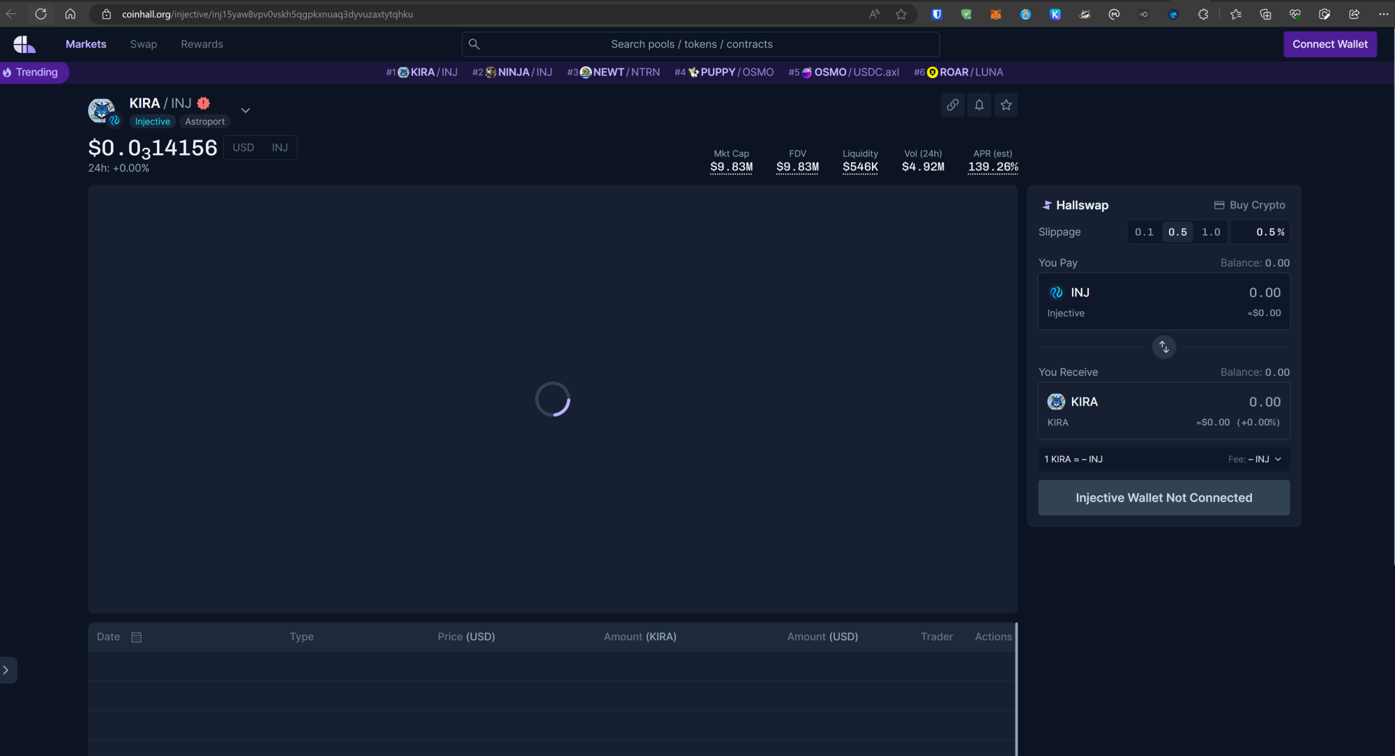 coinhall.org · Issue #168706 · AdguardTeam/AdguardFilters · GitHub