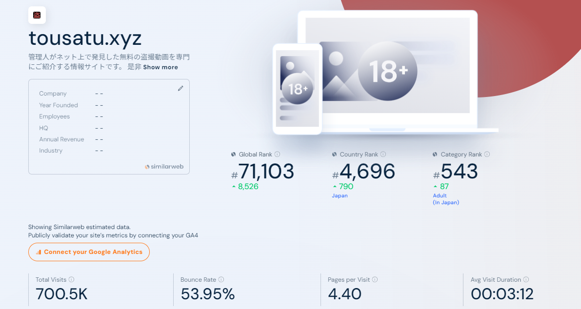 tousatu.xyz · Issue #160616 · AdguardTeam/AdguardFilters · GitHub