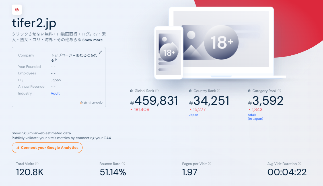 tifer2.jp · Issue #165550 · AdguardTeam/AdguardFilters · GitHub