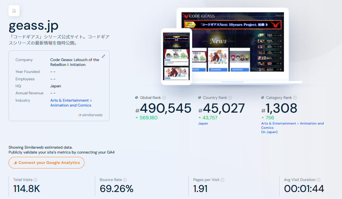 geass.jp · Issue #170710 · AdguardTeam/AdguardFilters · GitHub